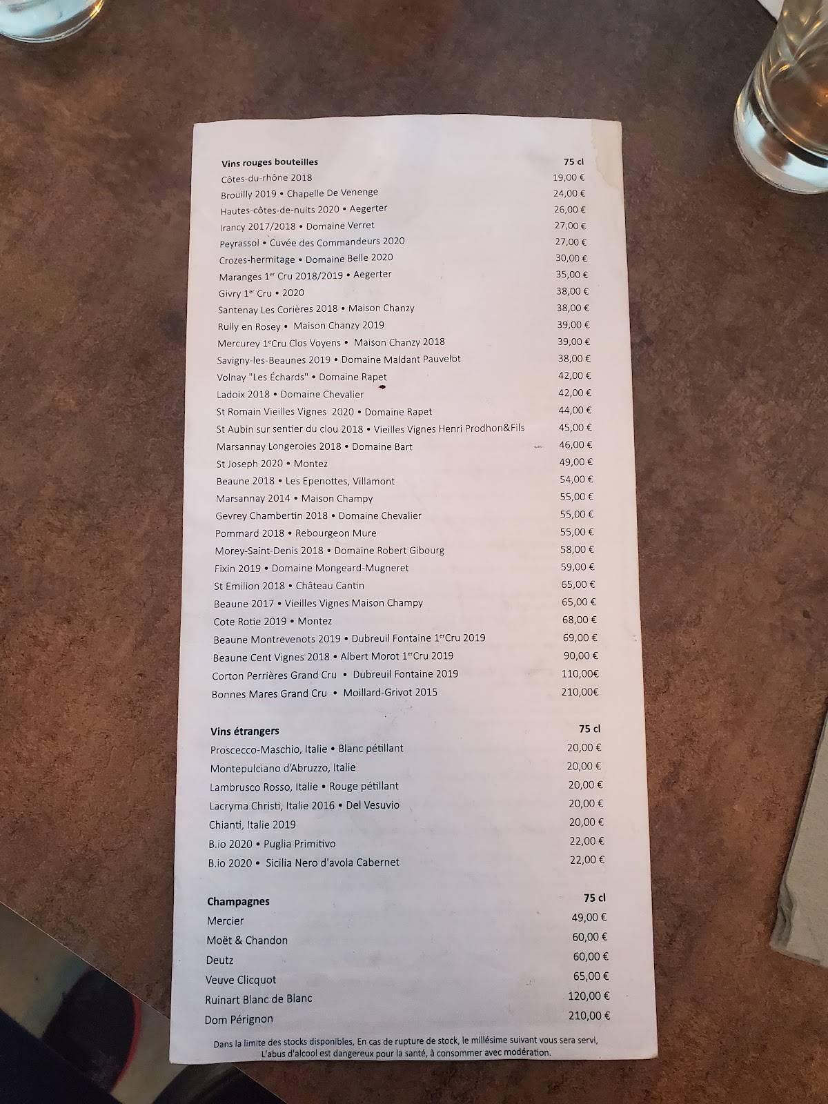 Menu au L'Atelier restaurant, Ahuy