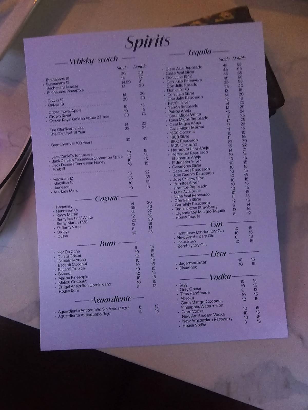 Menu at Pura Vida Cocktail Bar Restaurant, Greensboro