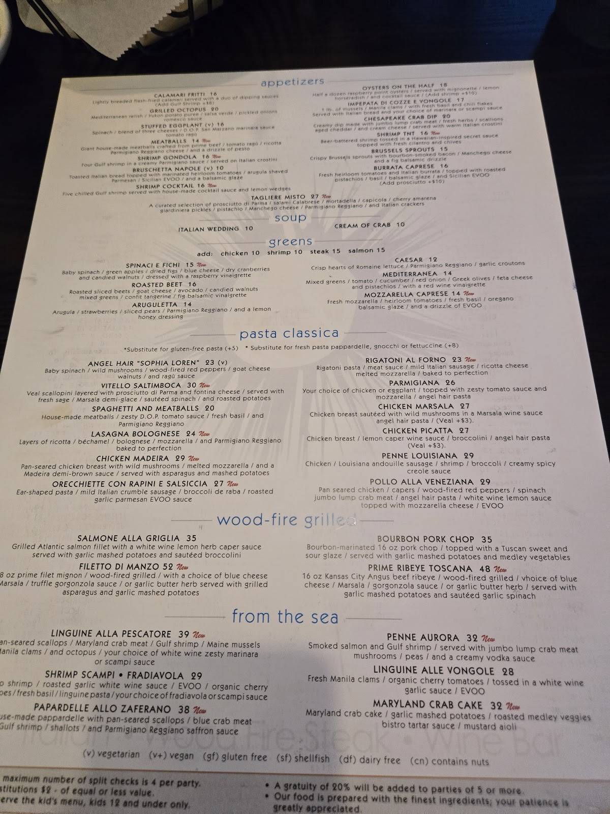 Menu at Ricci Italian Restaurant, Frederick