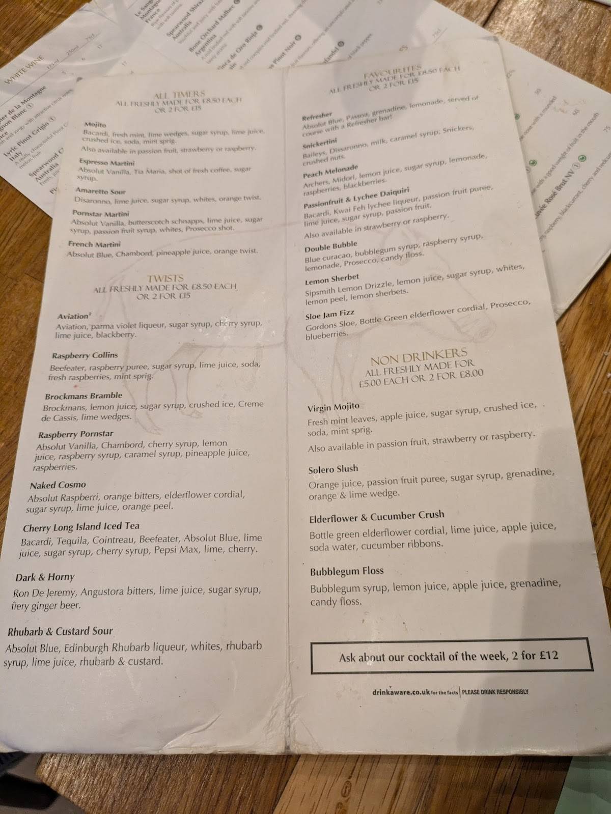 Menu at The Fat Boar pub & bar, Wrexham