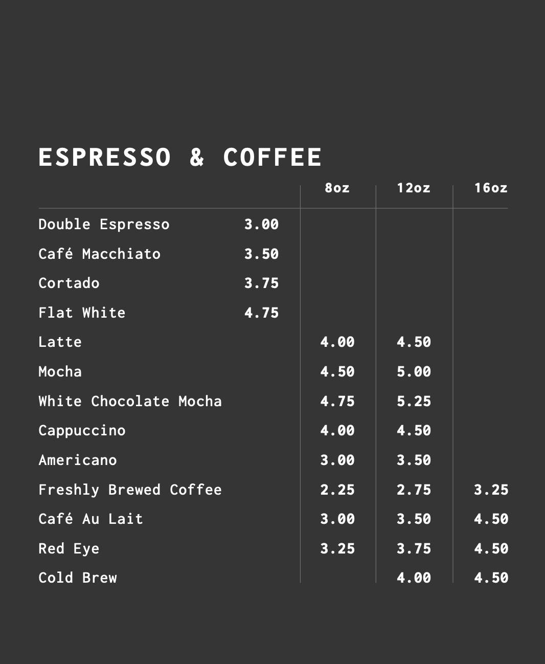 Menu at Northern Roots Coffeehouse restaurant, Greensboro
