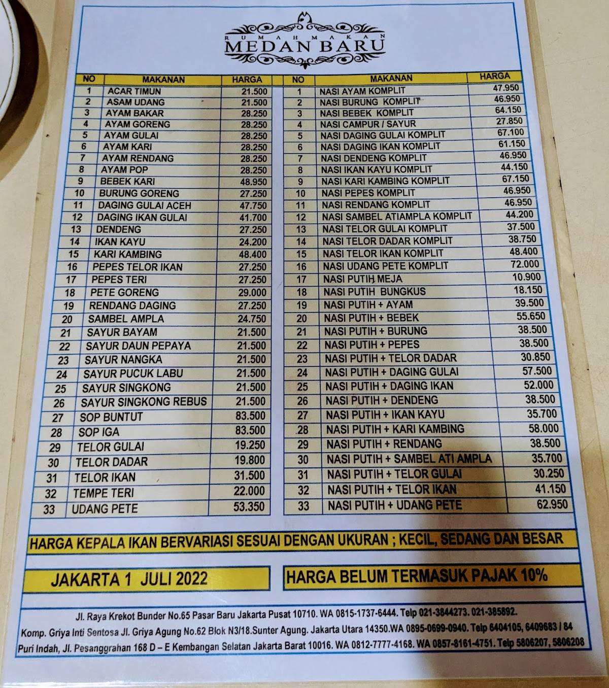 Menu at Medan Baru, Jakarta, Jl. Krekot Bunder Raya No.65 1
