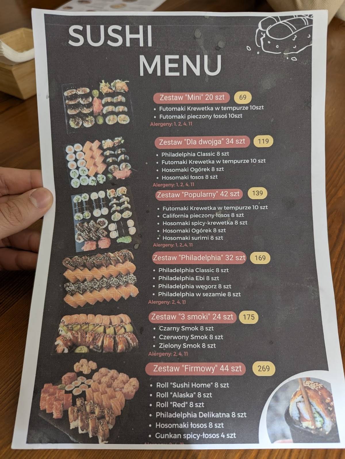 Menu at Sąsiedzi Restauracja restaurant, Oława