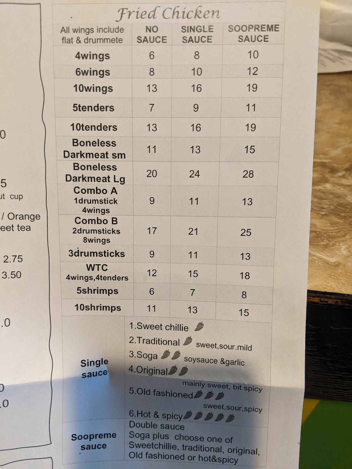 Menu at Soo Cafe RALEIGH, Raleigh