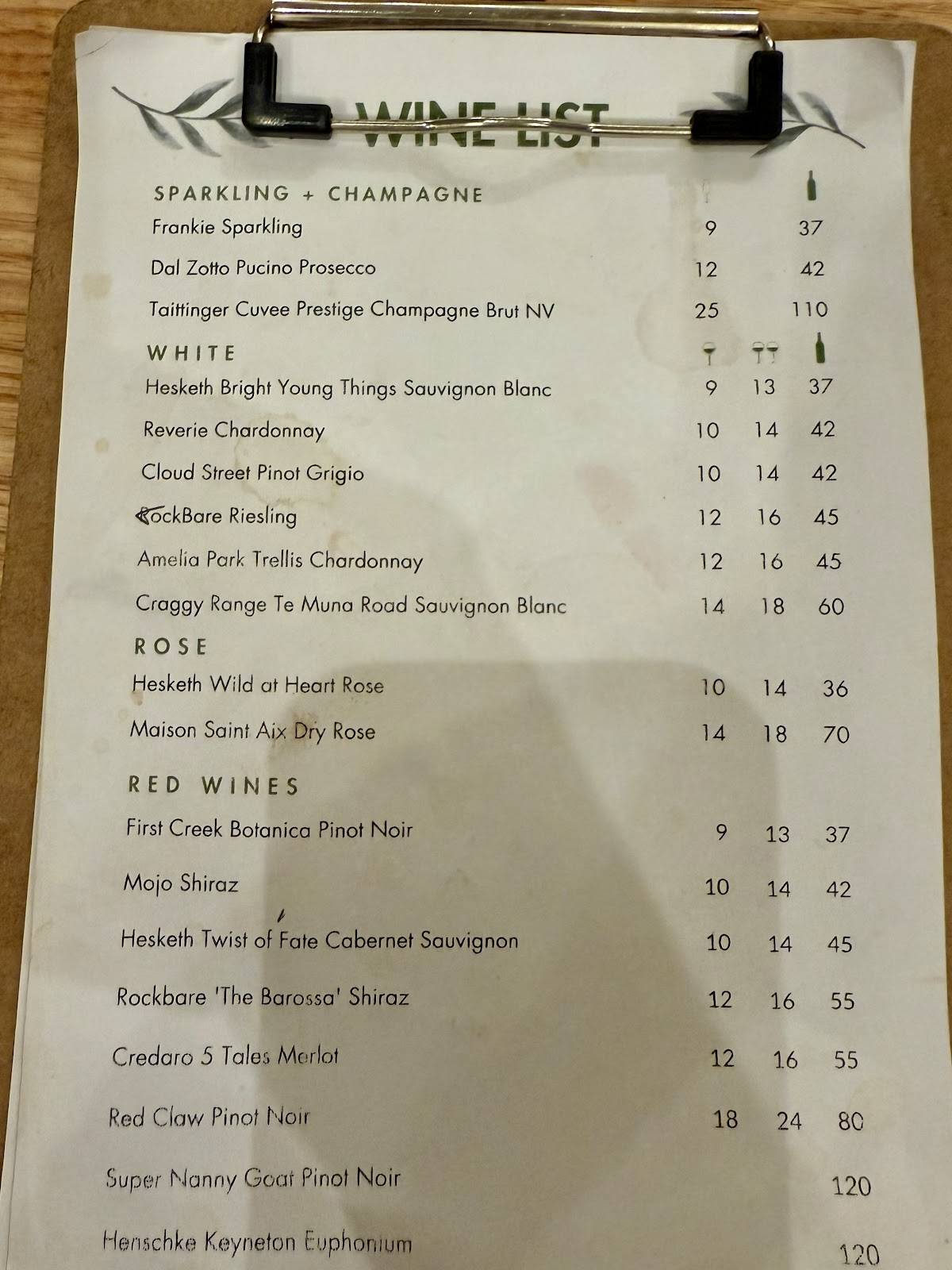 Menu at The Metropole Hotel restaurant, Townsville