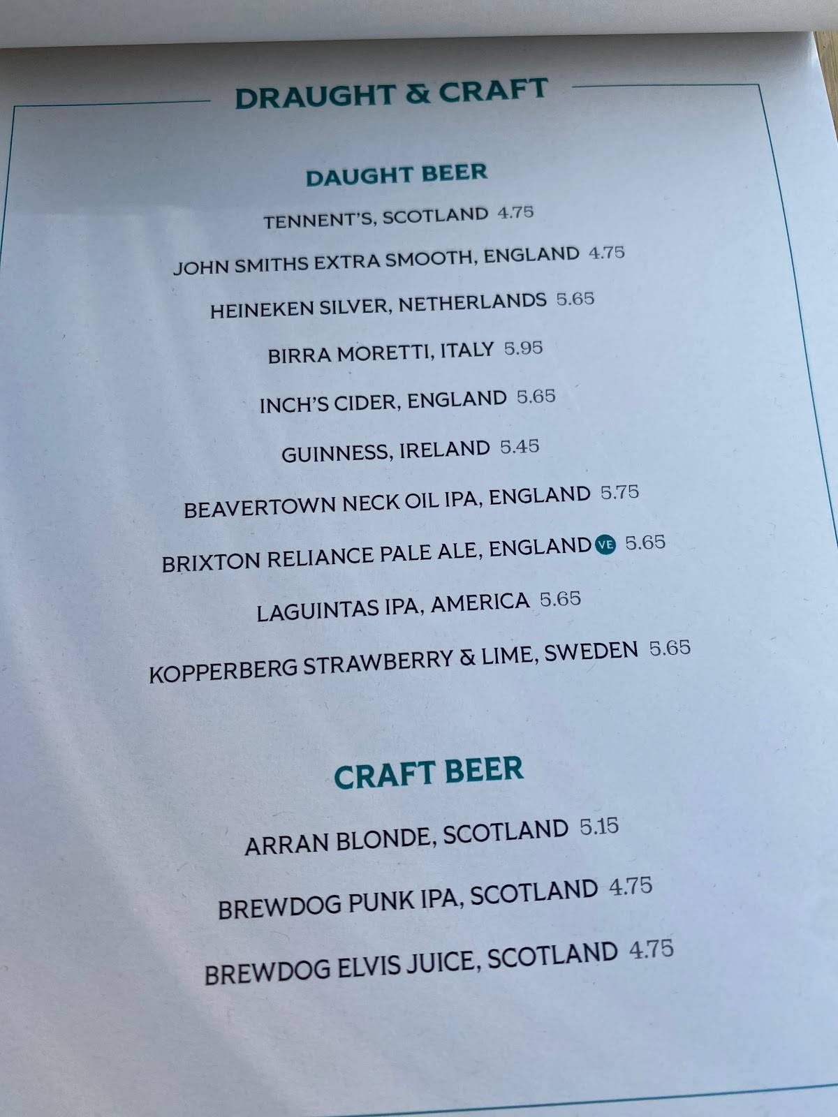 Menu at Thirty Knots pub & bar, Queensferry