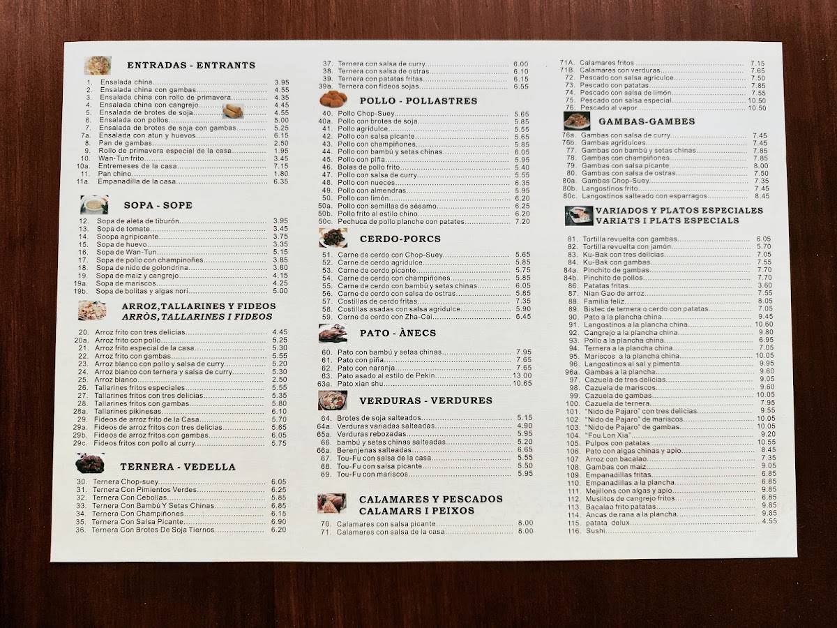Carta de Restaurante Chino La Gran Muralla (Fu Lin), Premià de Mar