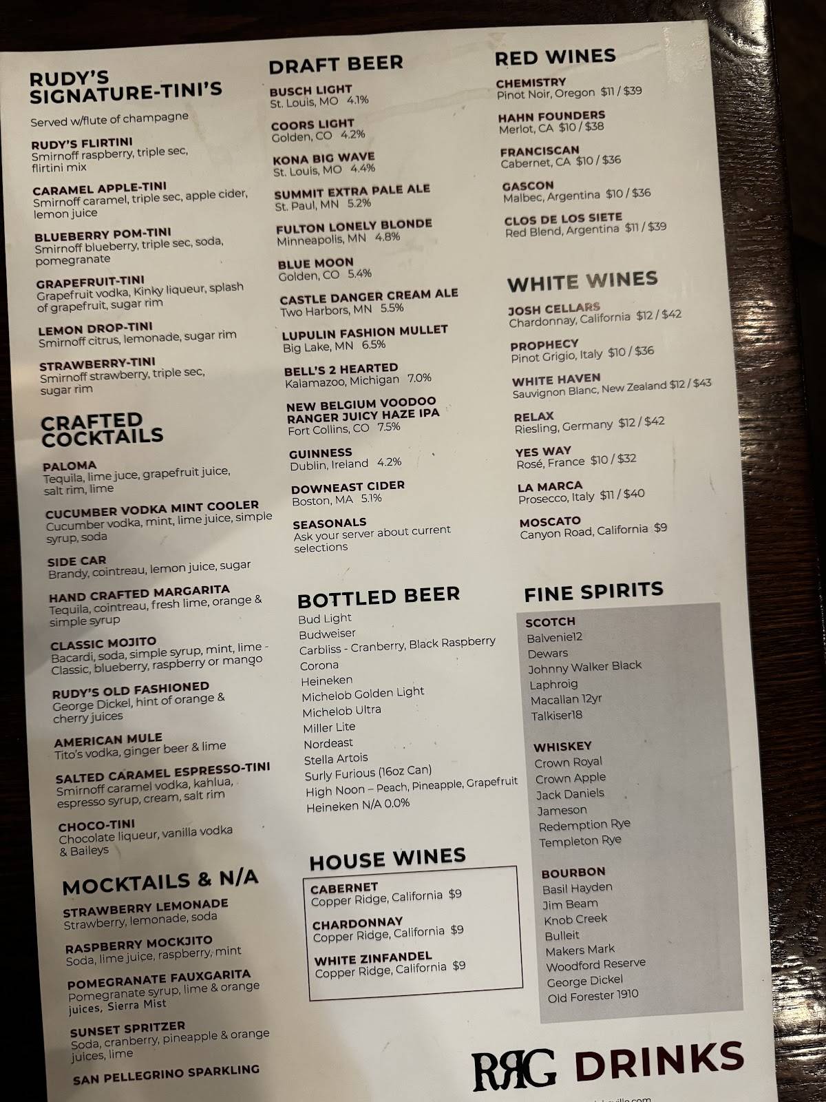 Menu at Rudy's Redeye Grill restaurant, Lakeville, Kenrick Ave