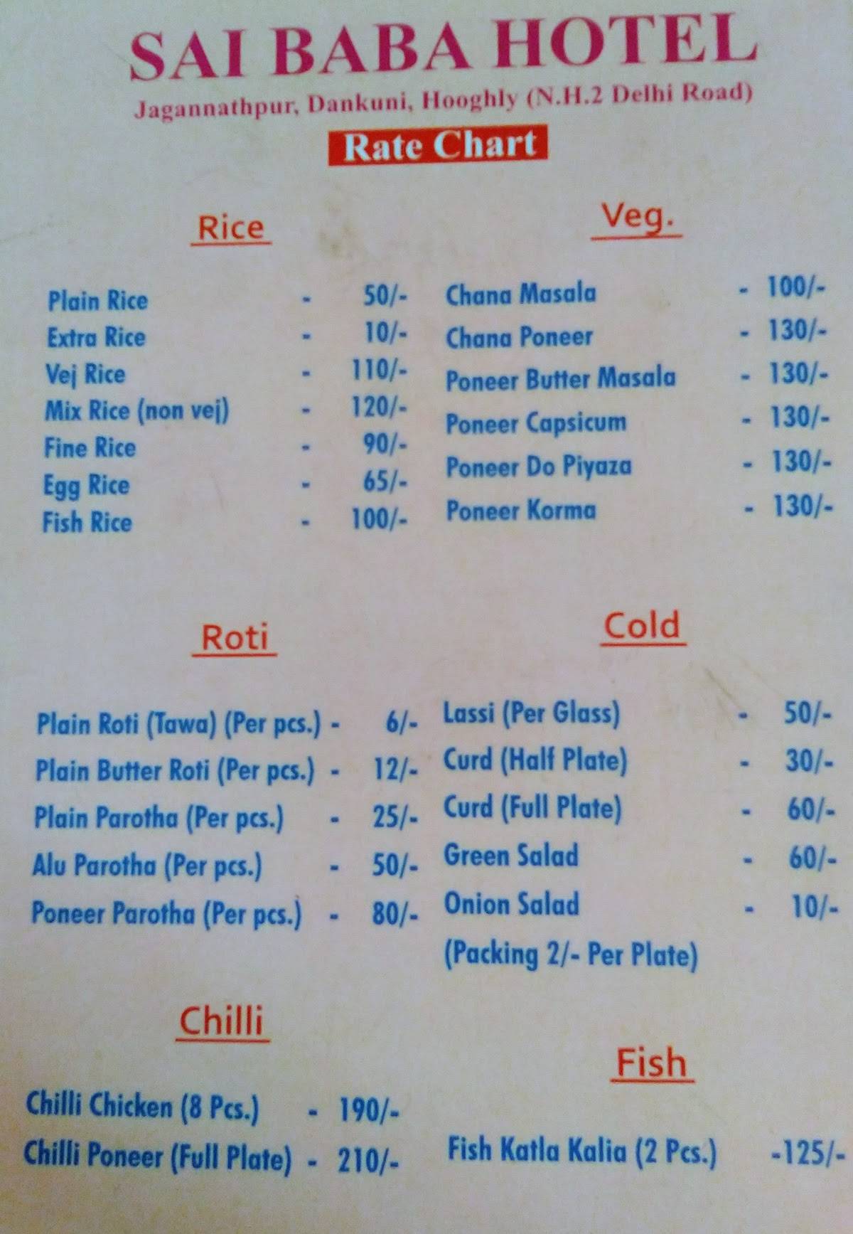 Menu at Sai Baba Hotel, India, Jagannathpur