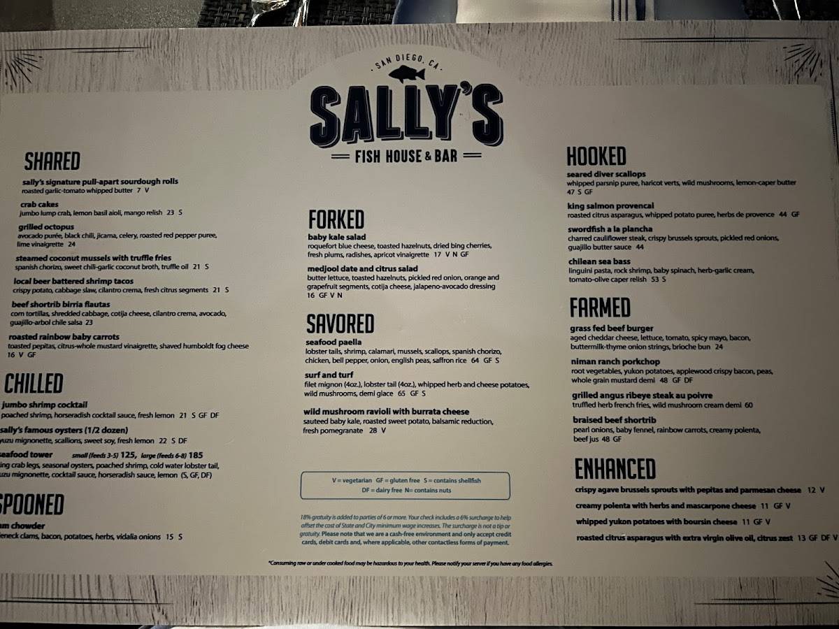 Menu at Sally's Fish House & Bar, San Diego