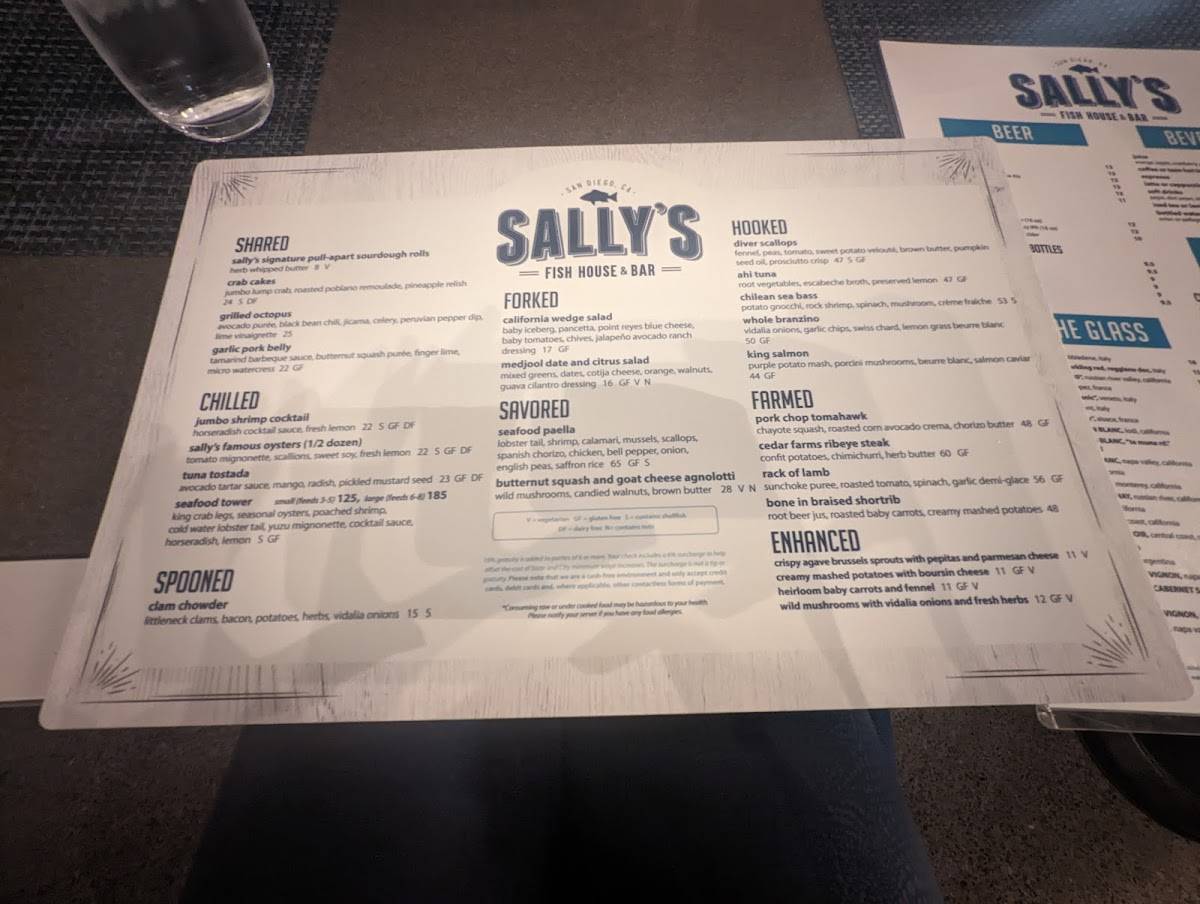 Menu at Sally's Fish House & Bar, San Diego