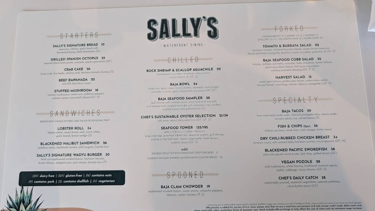 Menu at Sally's Waterfront Dining pub & bar, San Diego