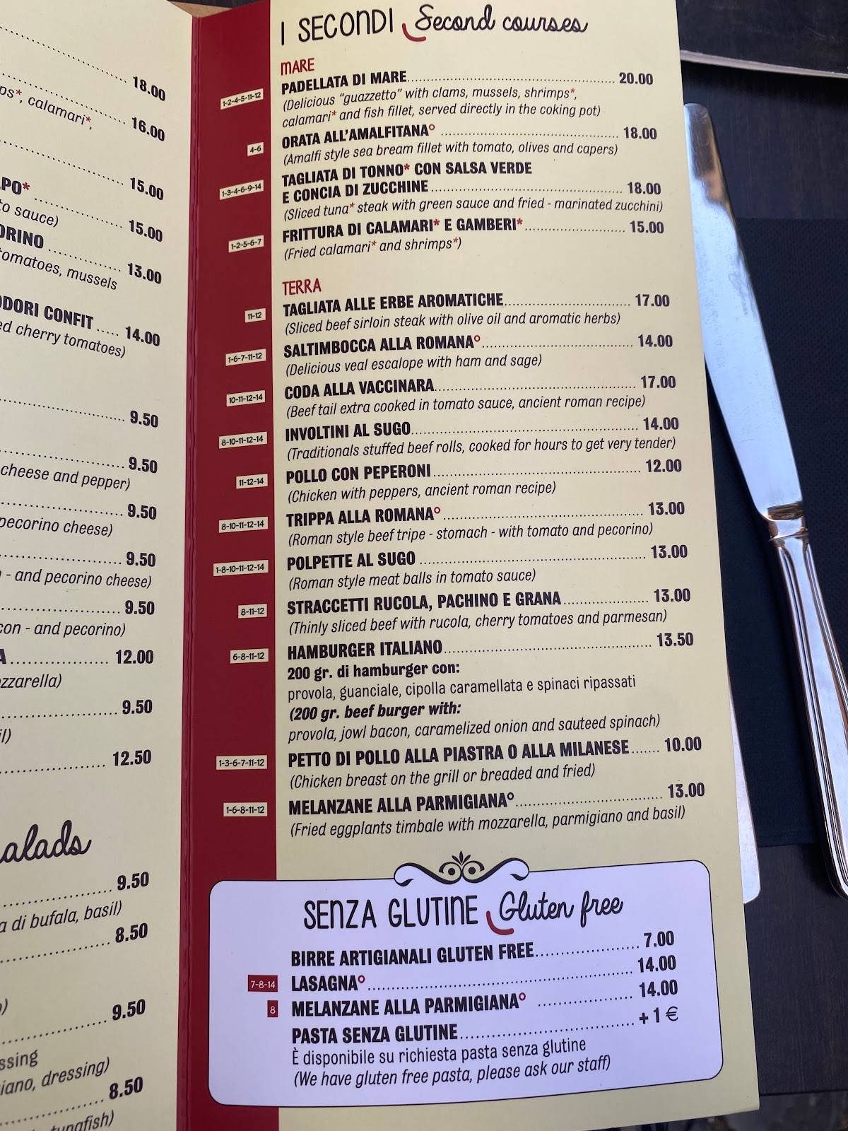 Speisekarte von Saltimbocca San Lorenzo restaurant, ROM