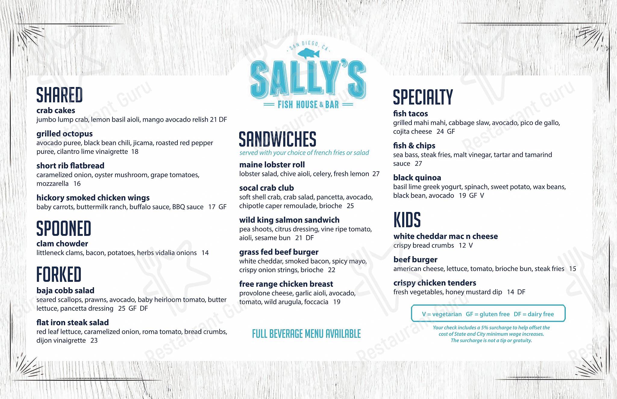Menu at Sally's Fish House & Bar, San Diego