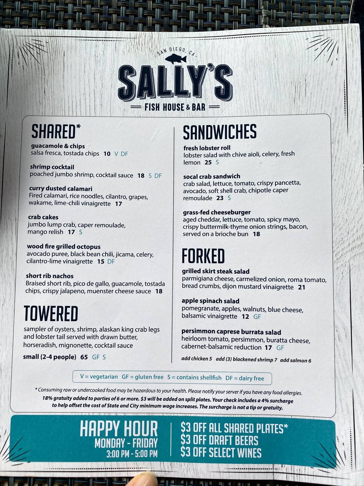 Menu at Sally's Fish House & Bar, San Diego