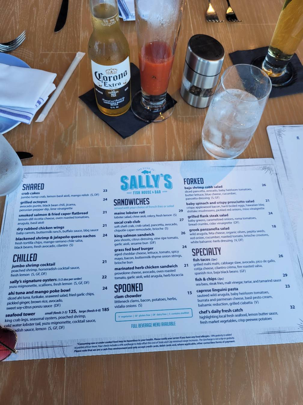 Menu at Sally's Fish House & Bar, San Diego