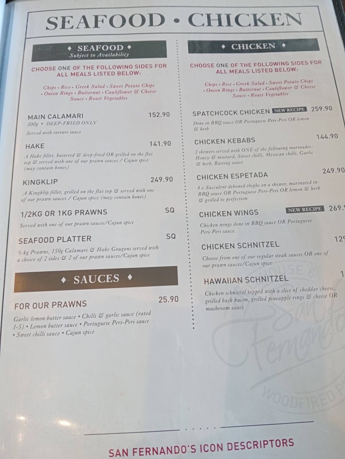 Menu at San Fernando's Grillhouse & Woodfired Pizzeria, Port Elizabeth