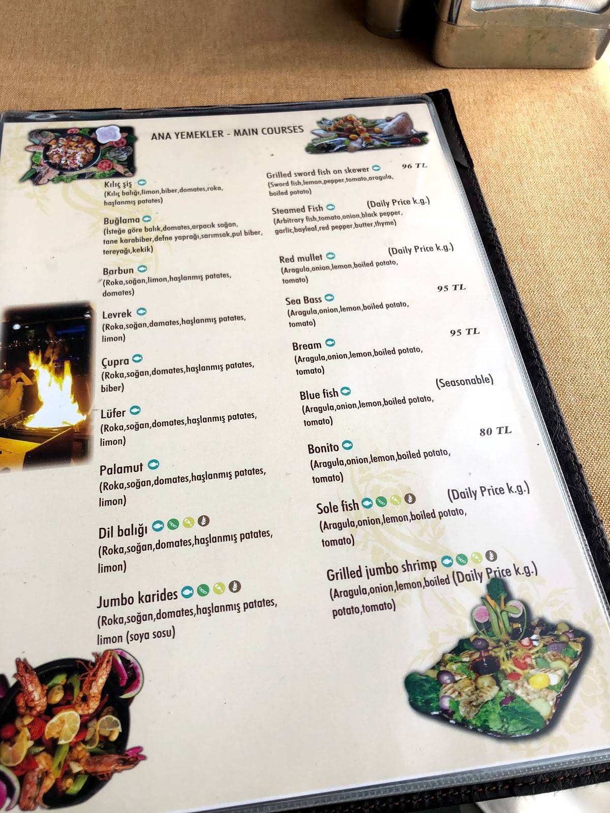 Menu at Seven Hills Restaurant, Istanbul