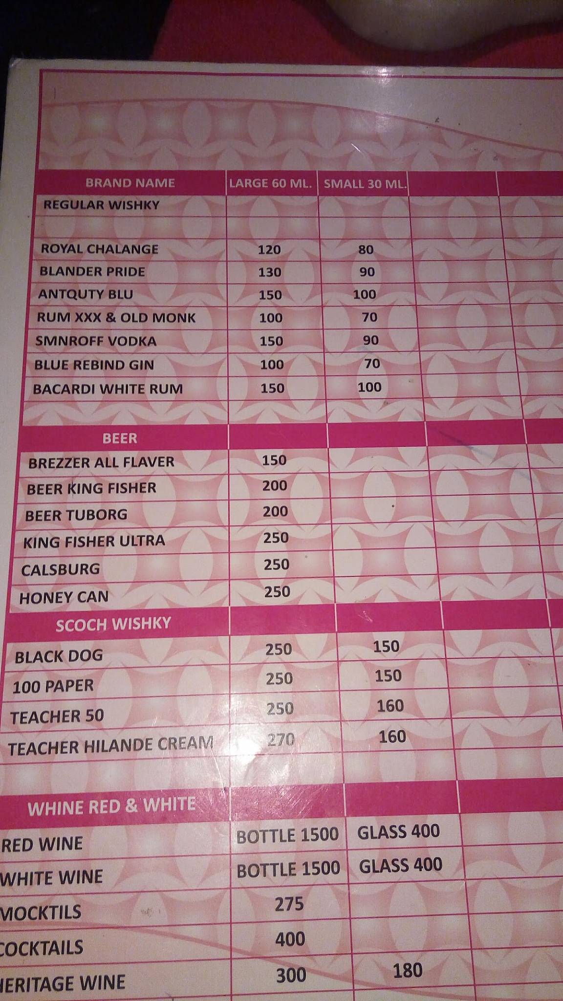 Menu at Shahi Bagh Restaurant, Udaipur, 766