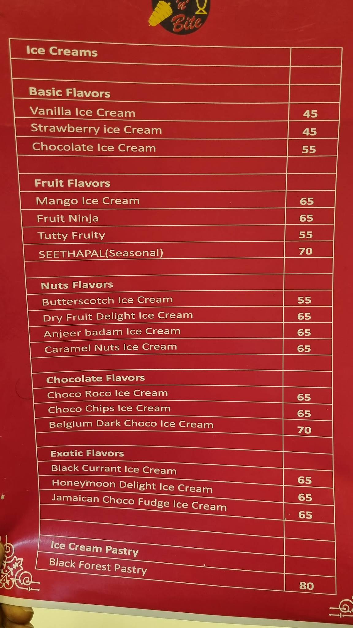 Menu at Sip and Bite, Hyderabad