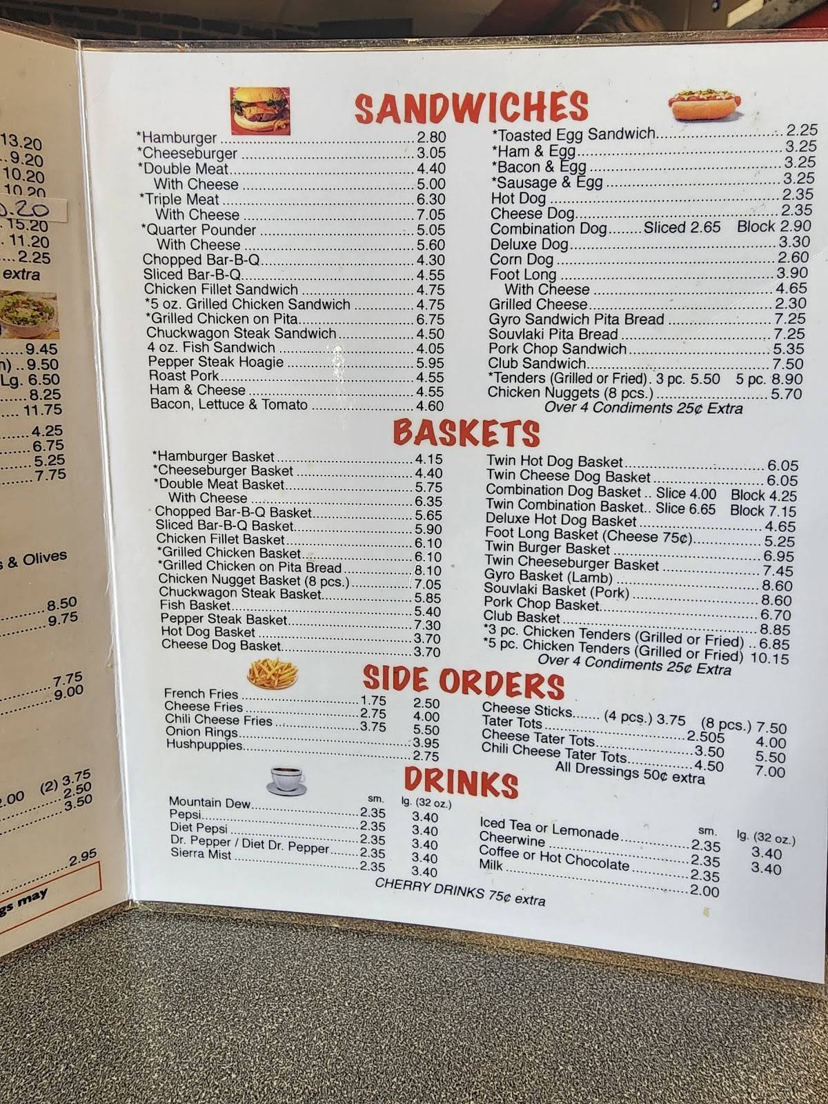 Menu at Skids II Burlington restaurant, Burlington, S Church St