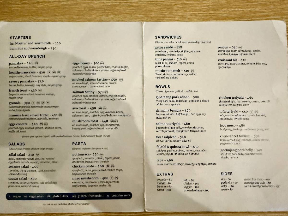 Menu at Spotted Pig Cafe Esteban, Makati
