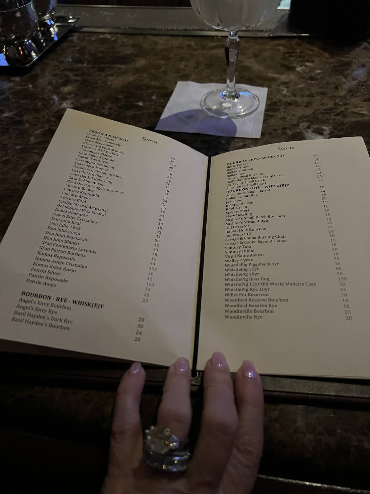 Menu at St. Regis Bar, Atlanta