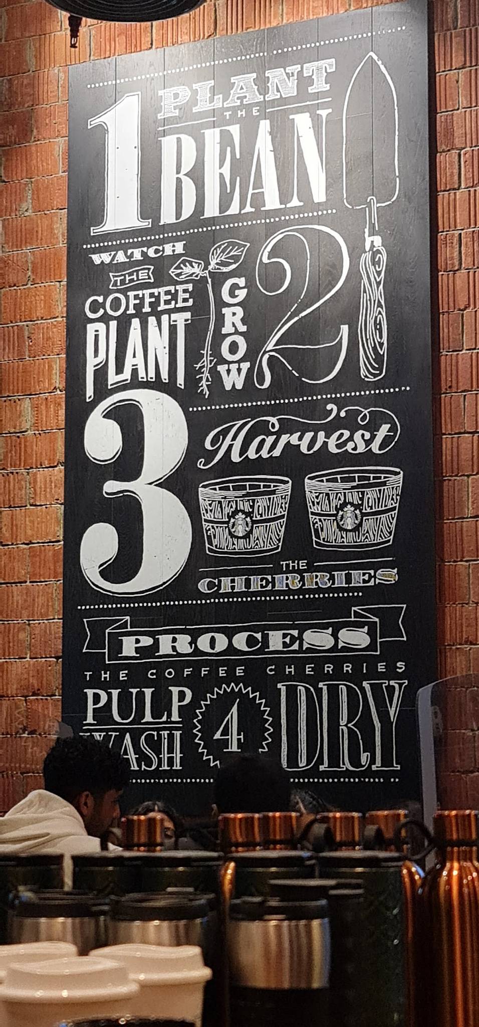 Menu at Starbucks, New Cairo City, Waterway