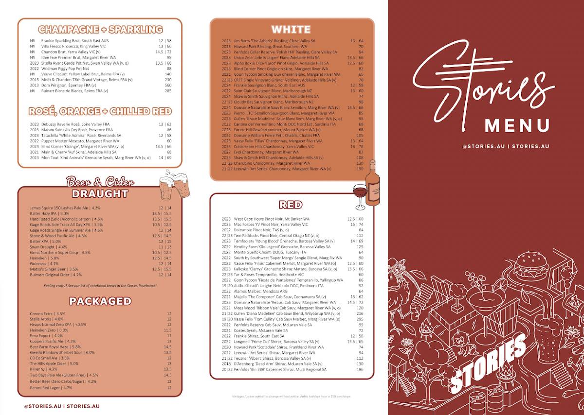 Menu at Stories pub & bar, Perth