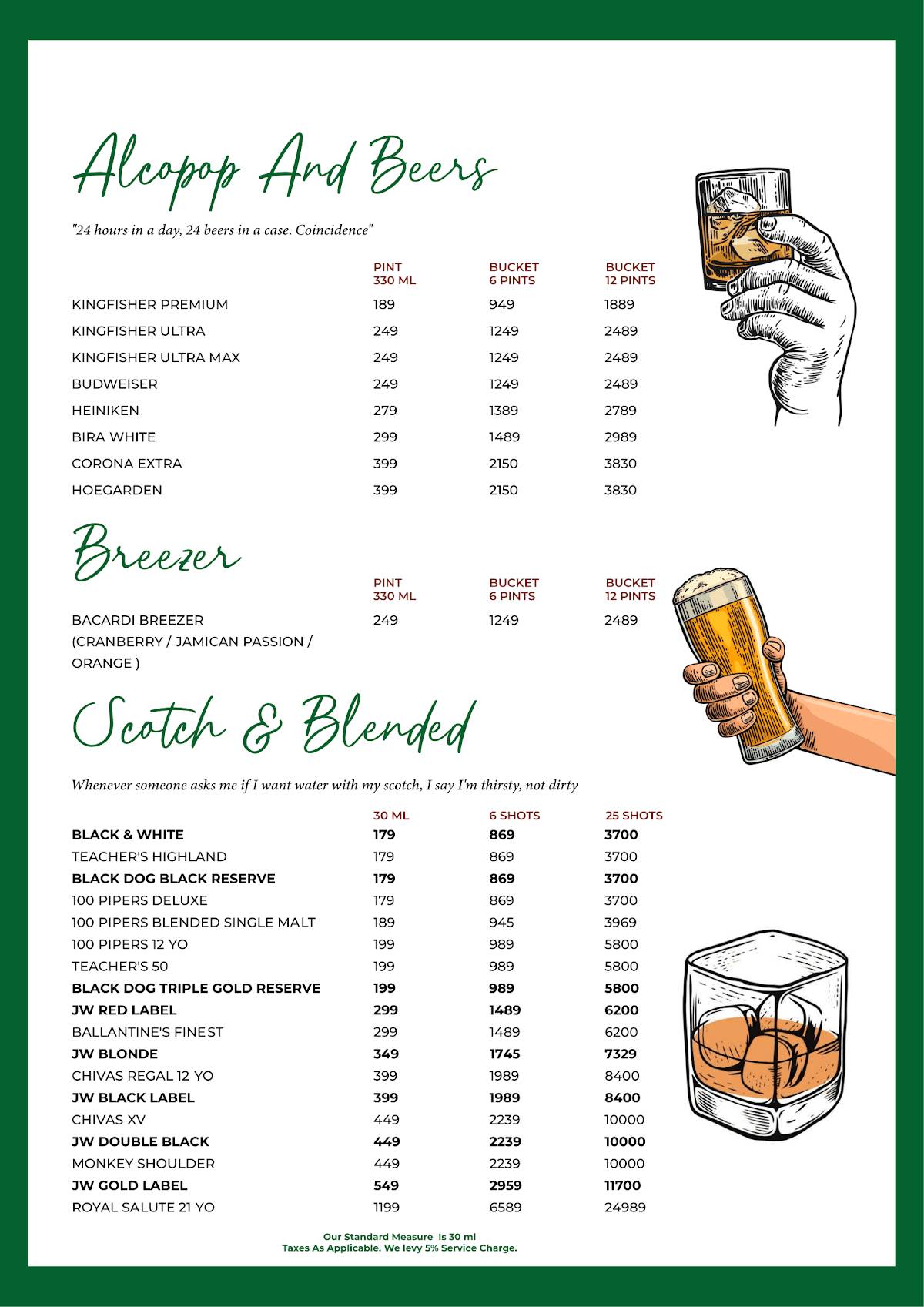 Menu at THEMIS BARBECUE HOUSE,PANIPAT, Panipat