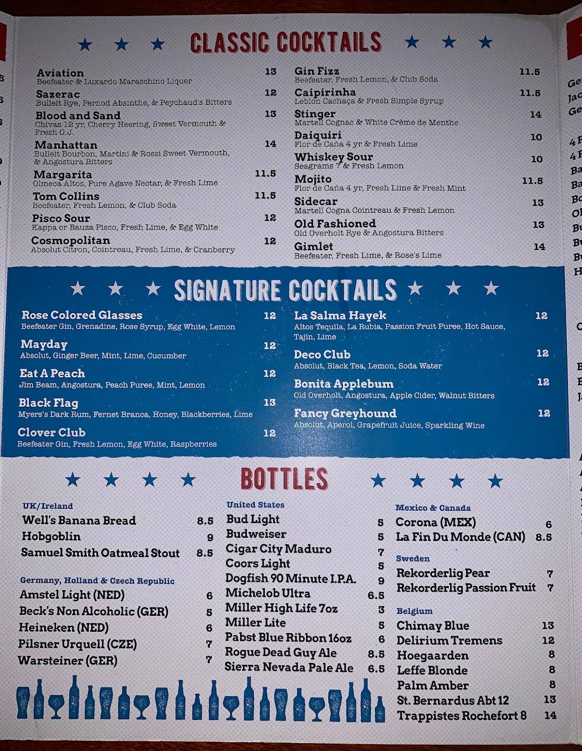 Menu at The Bar, Coral Gables, 172 Giralda Ave