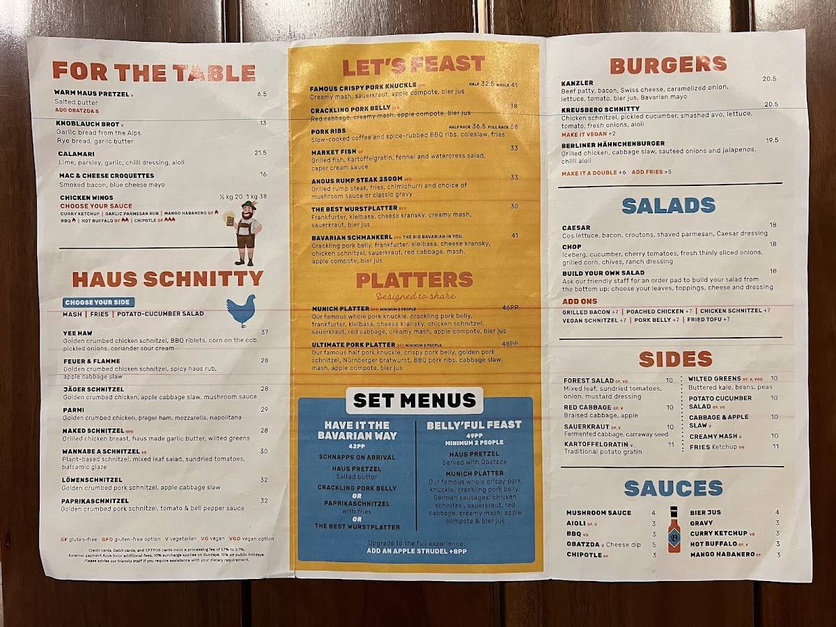 Menu at The Bavarian Mackay restaurant, Mackay