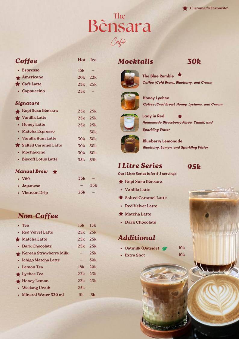Menu at The Bènsara Cafe, South Jakarta