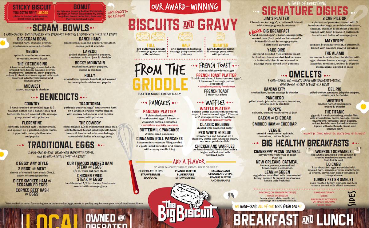 Menu at The Big Biscuit restaurant, Topeka