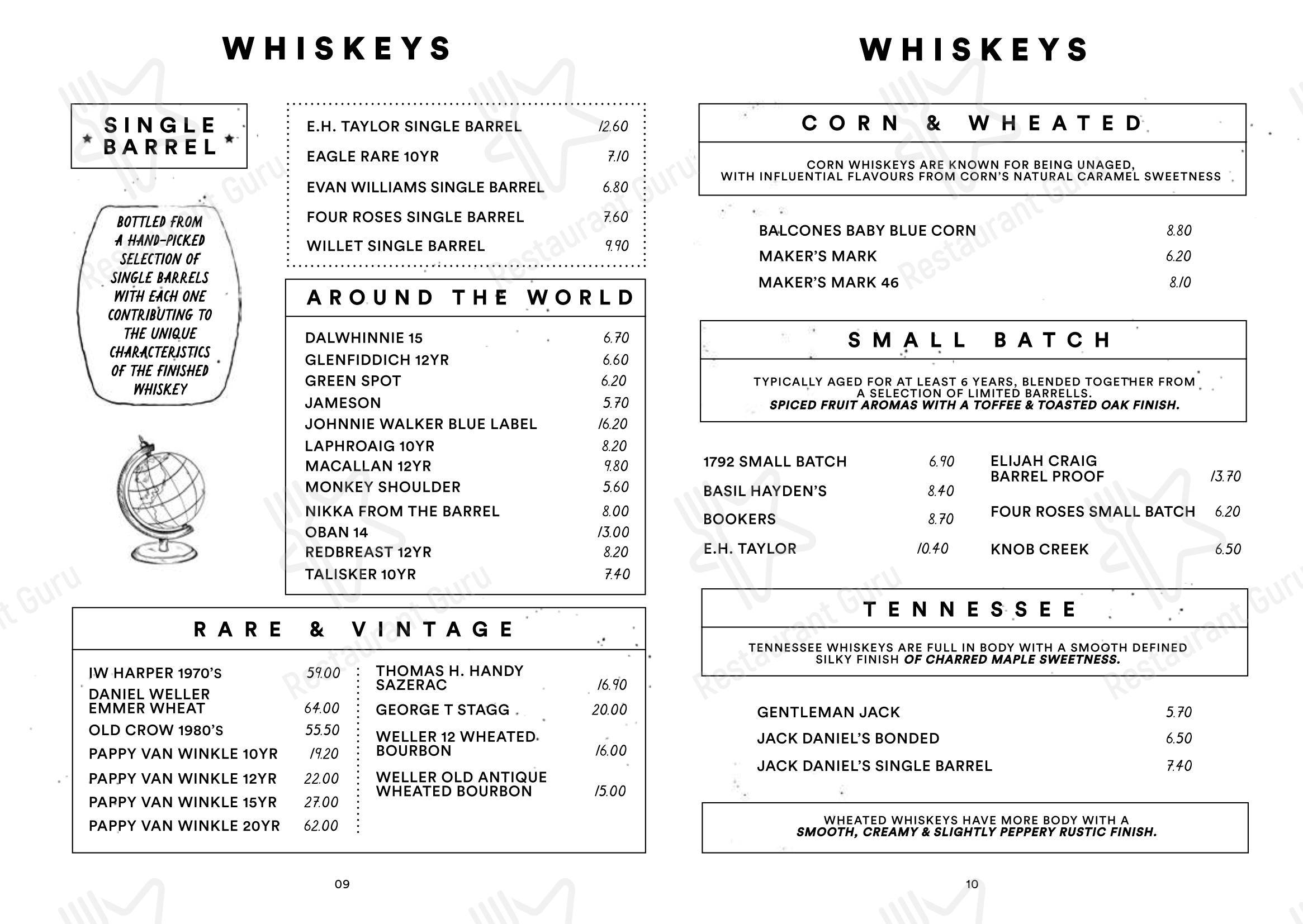 Menu at The Blues Kitchen BBQ, Manchester