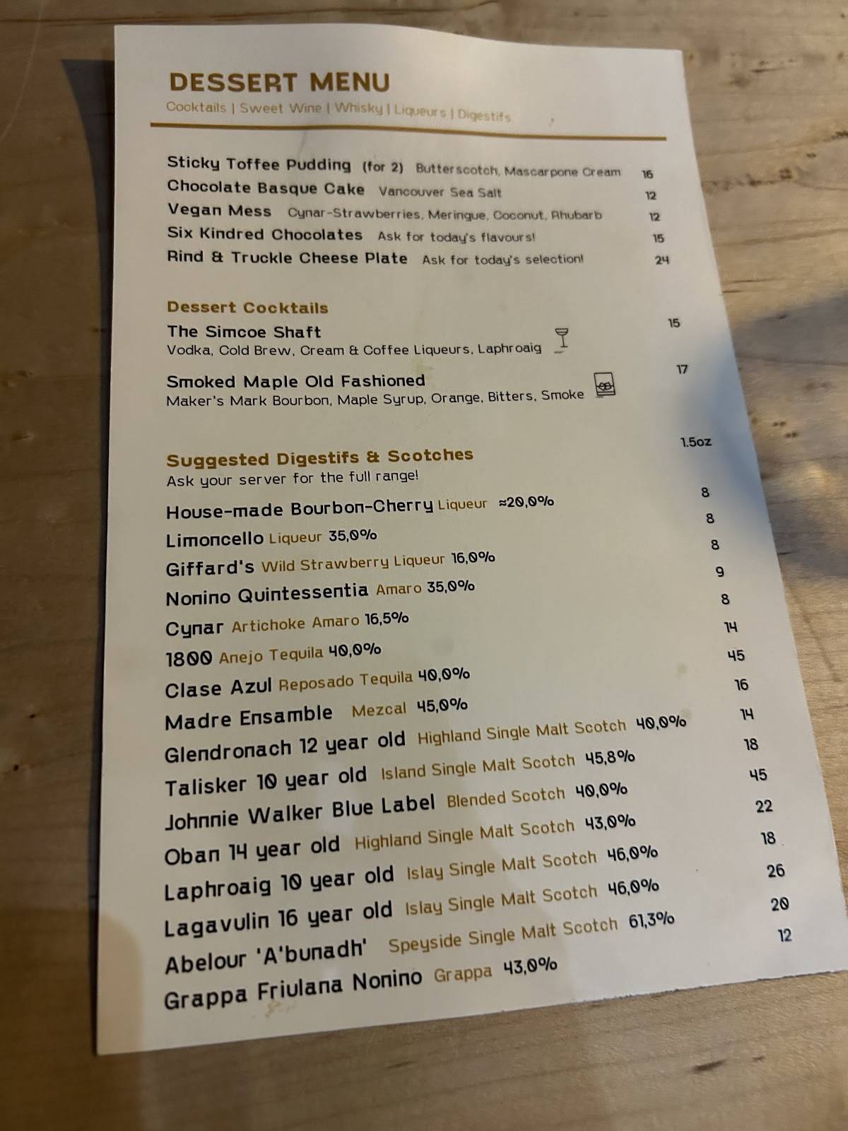 Menu at The Common Stove steakhouse, Orillia
