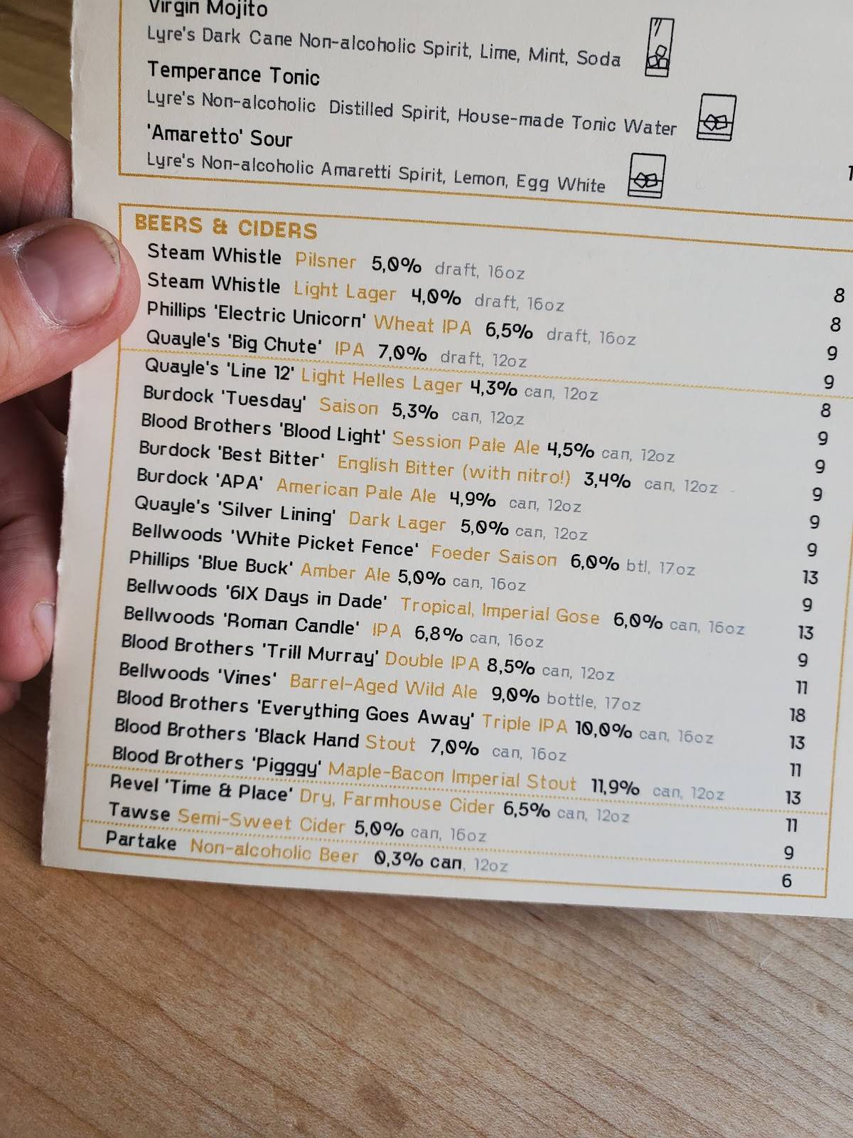 Menu at The Common Stove steakhouse, Orillia