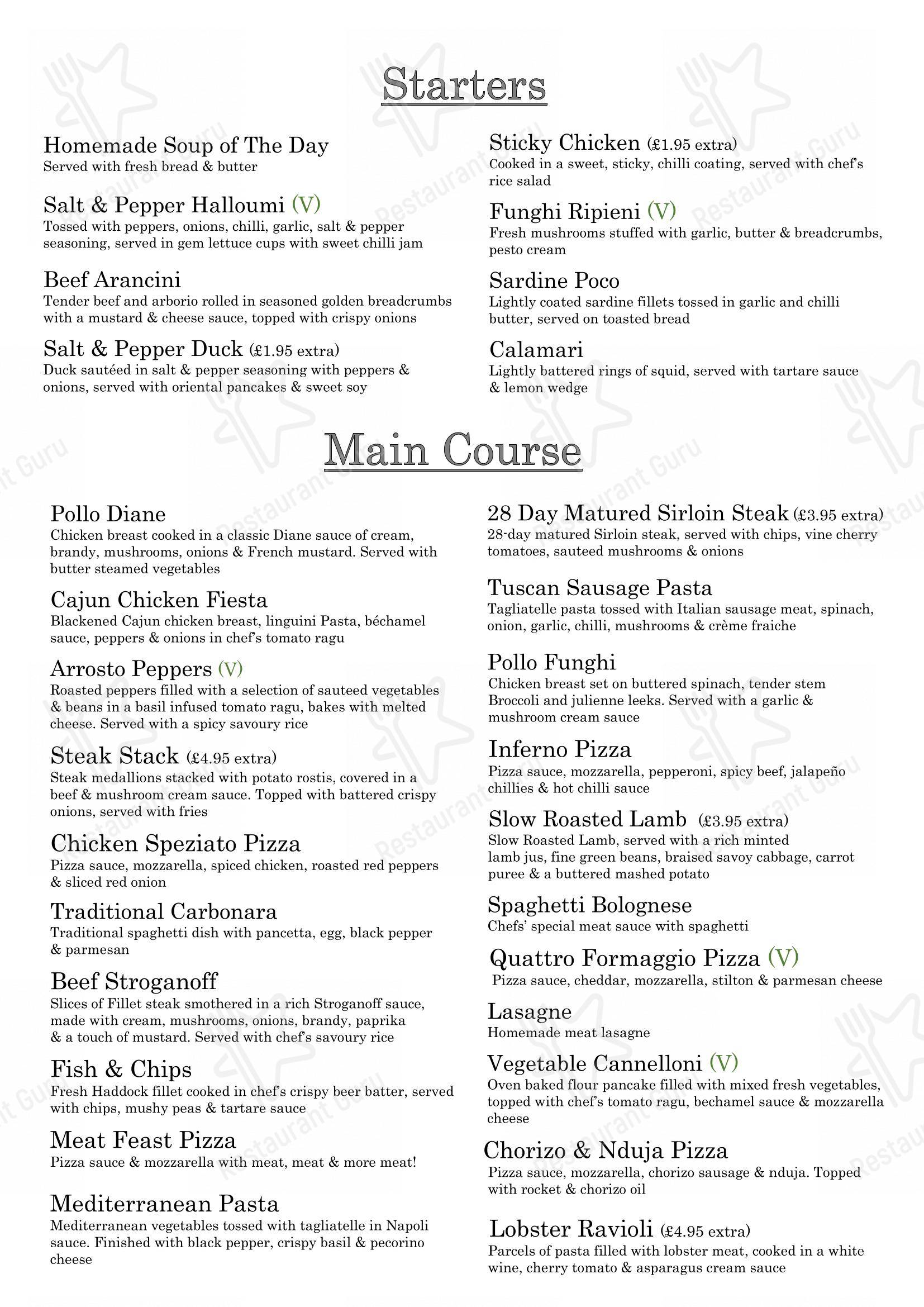 Menu at The Fat Italian Ormskirk restaurant, Ormskirk, 47-49 Derby St