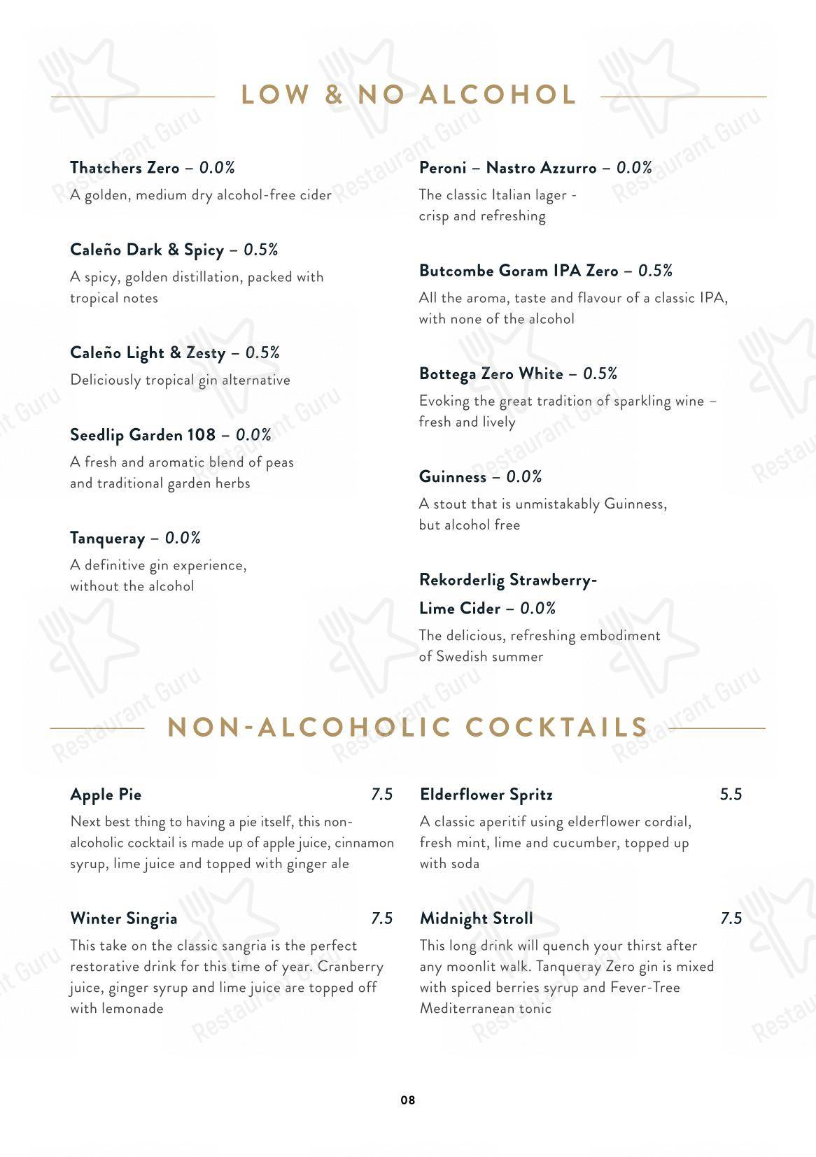 Menu at The Fish Inn, Ringwood pub & bar, Ringwood, The Bridges
