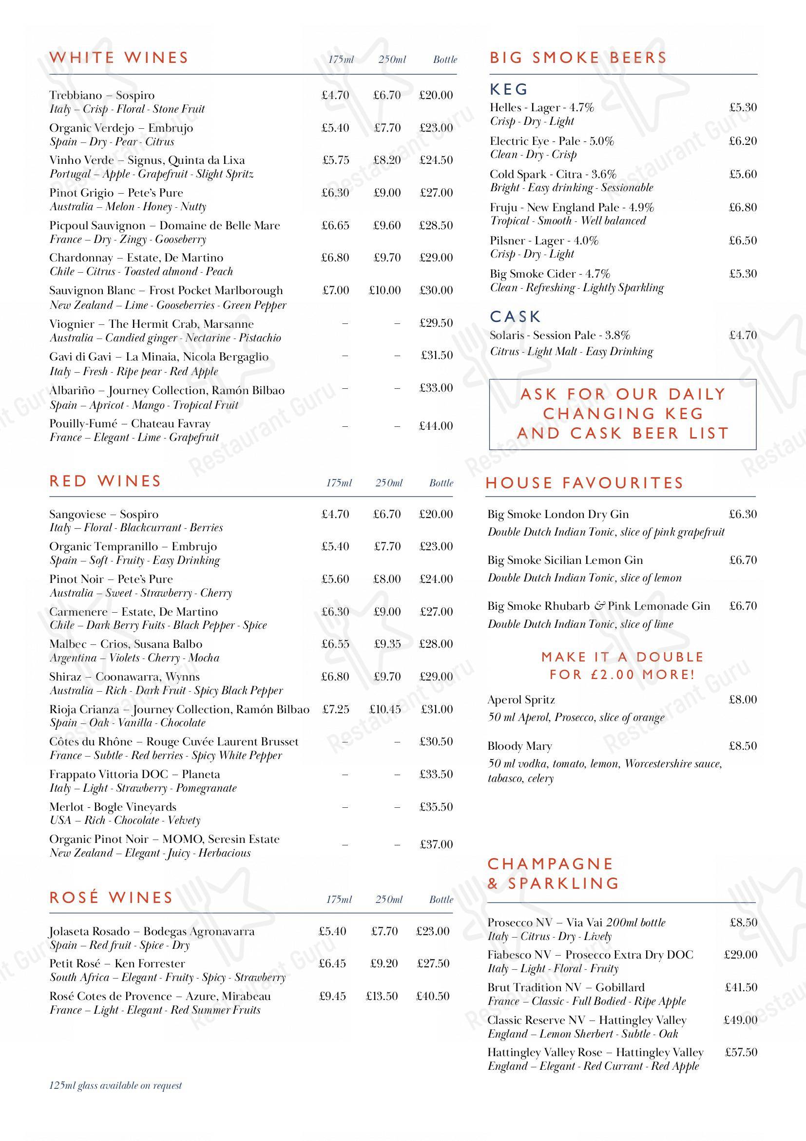 Menu at The Lord Raglan pub & bar, Wokingham, 30 Denmark St