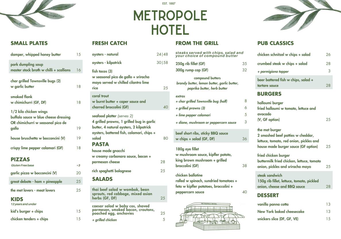Menu at The Metropole Hotel restaurant, Townsville