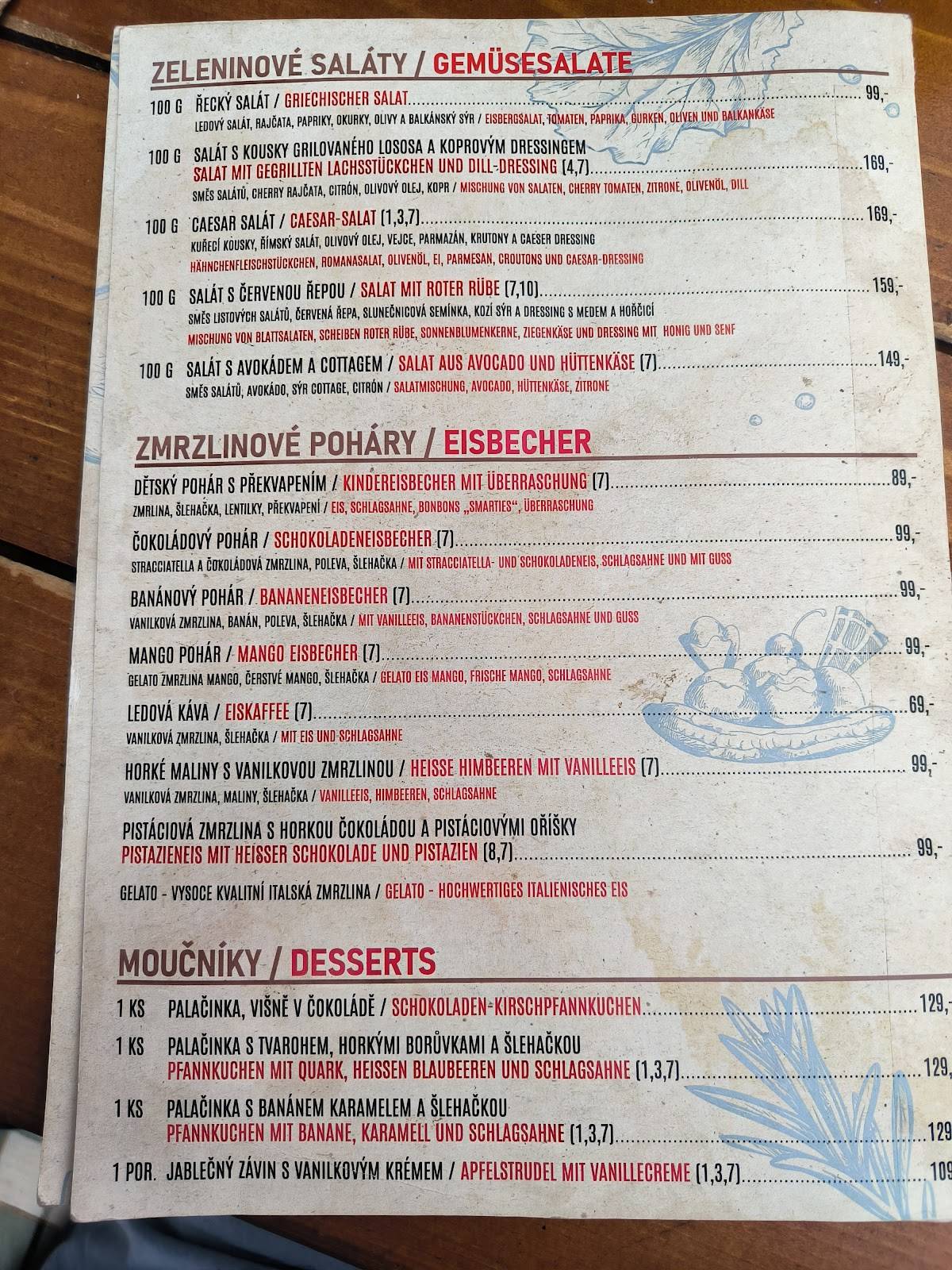 Menu at The Old Inn restaurant, Doubice