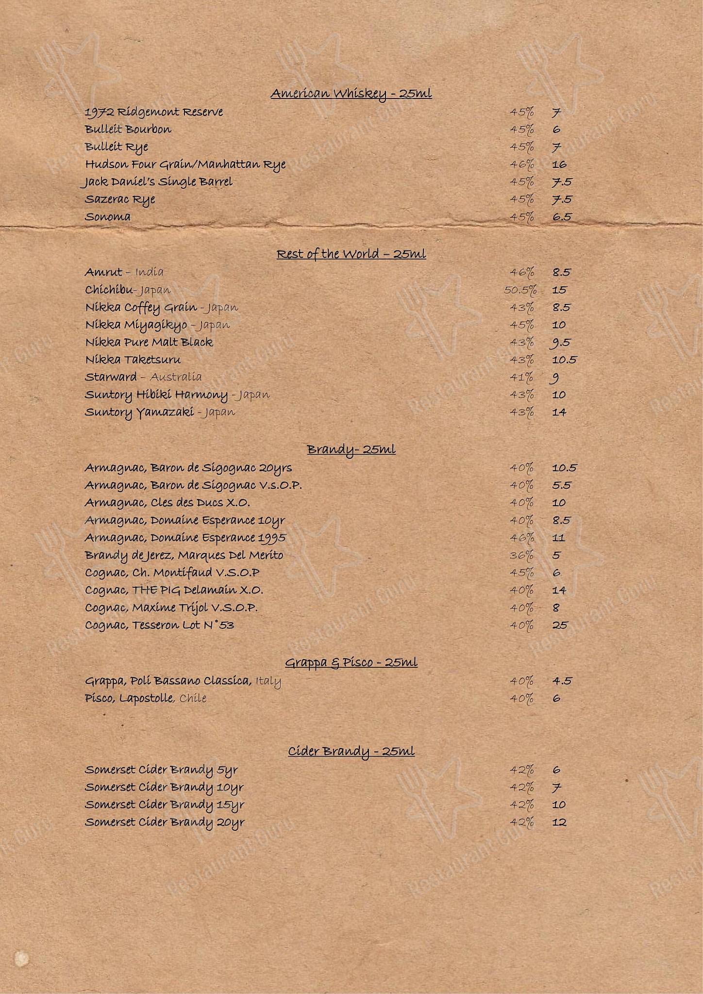 Menu at The Pig restaurant, Brockenhurst, B3055