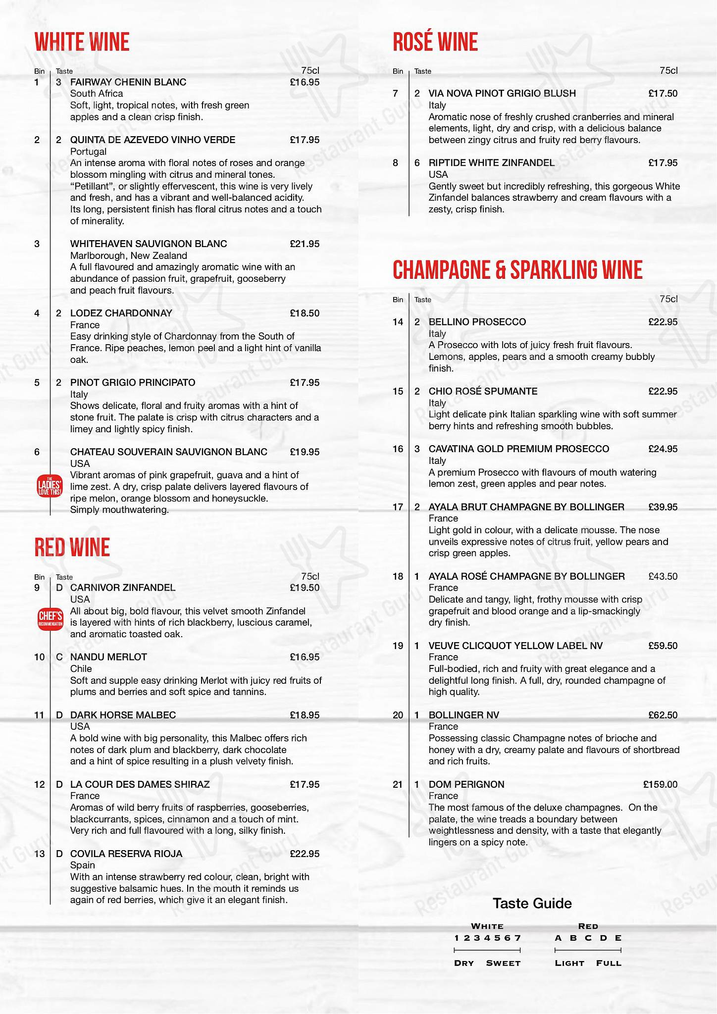 Menu at The Red Bar & Grill, Mansfield