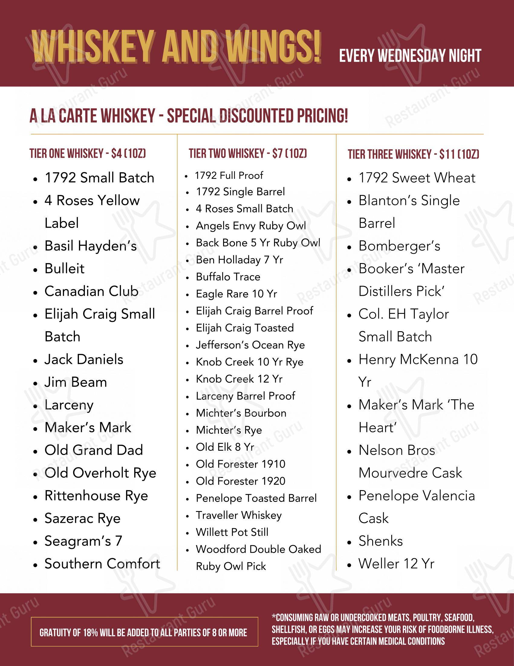 Menu at The Ruby Owl Tap Room pub & bar, Oshkosh