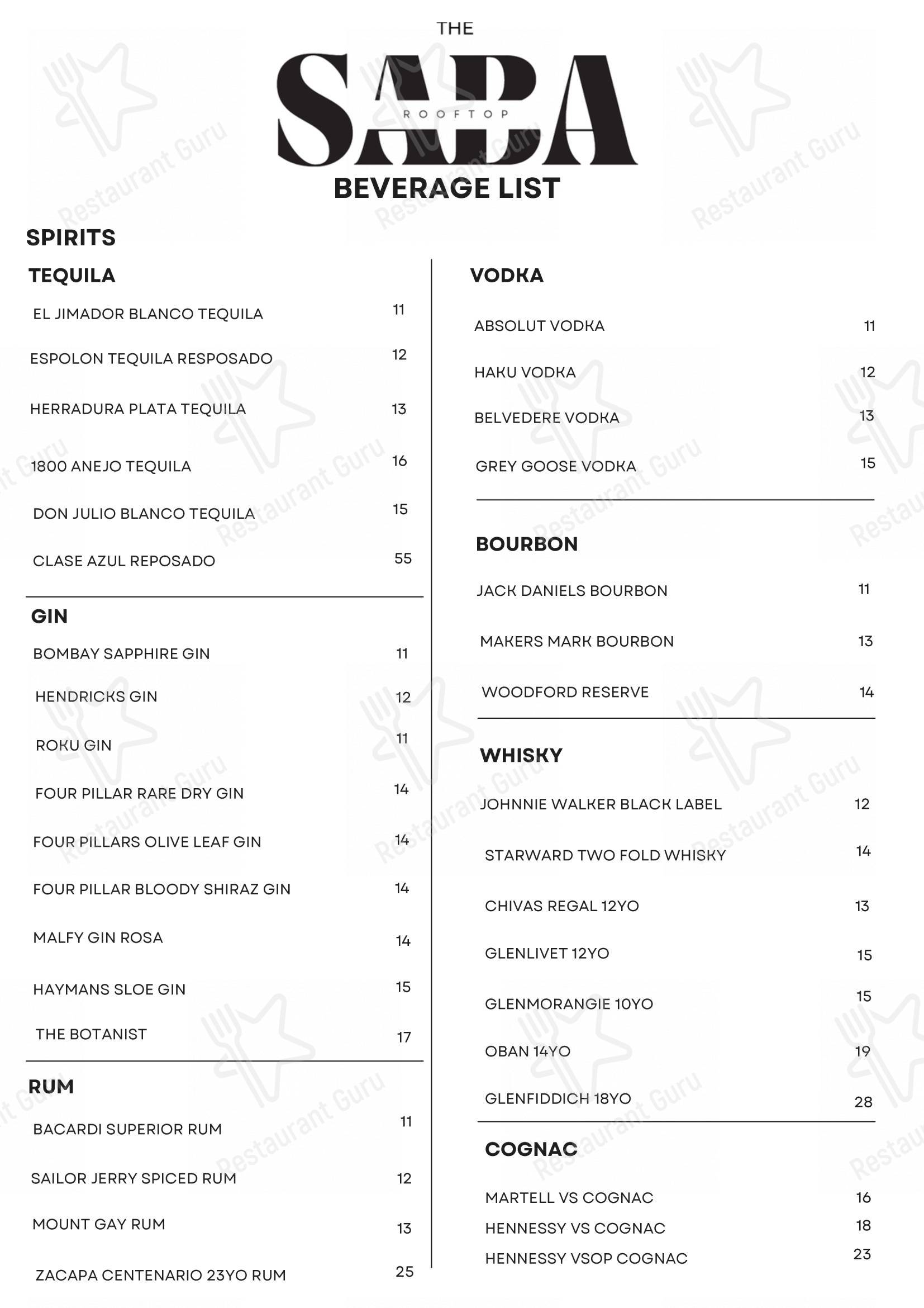 Menu at The Saba Rooftop restaurant, Port Melbourne