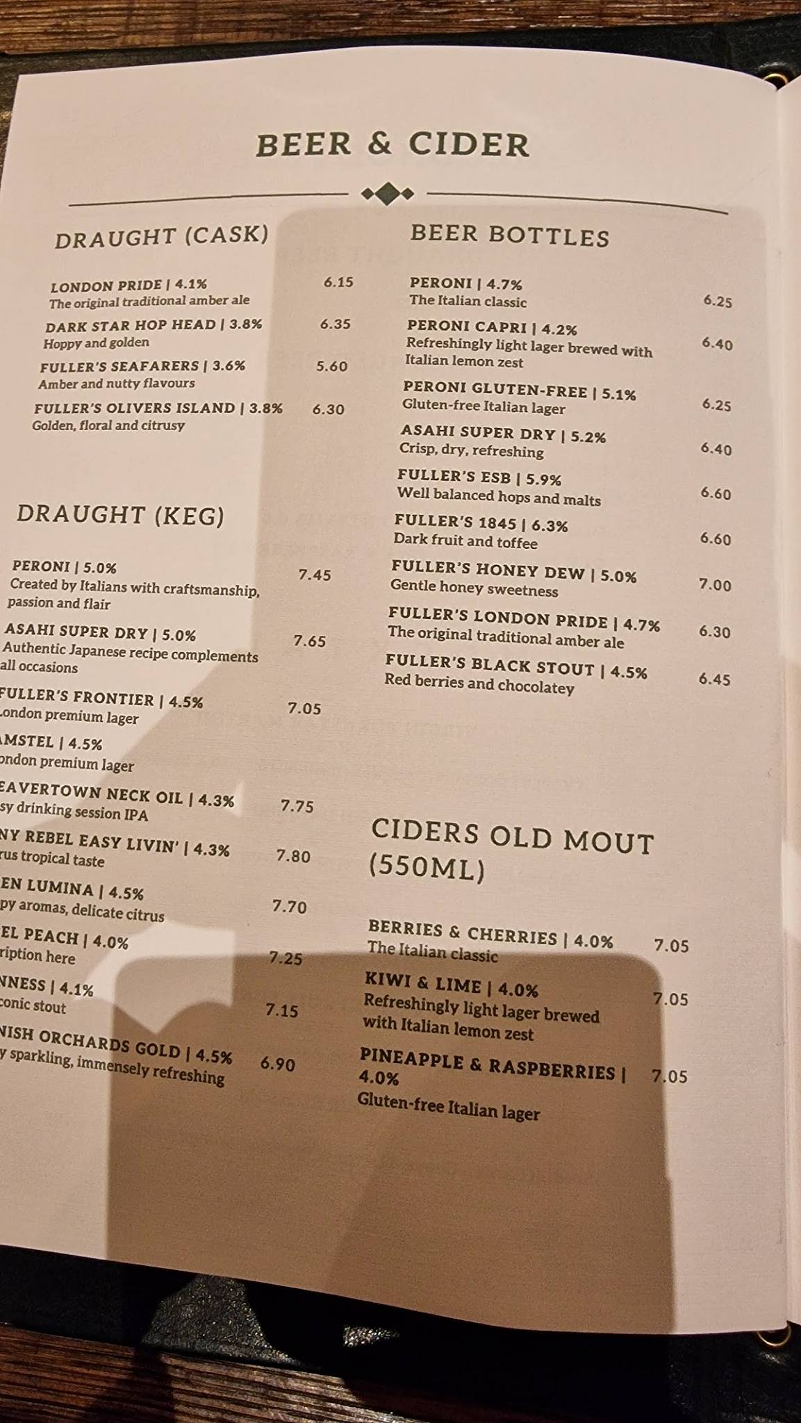 Menu at The Trinity Bell, EC3 restaurant, London