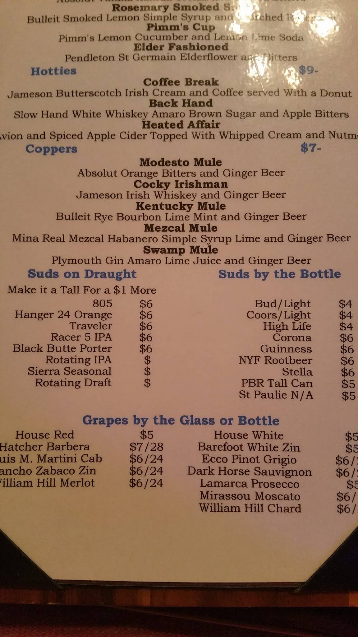 Menu at The Twisted Pig Bar and Grill, Modesto