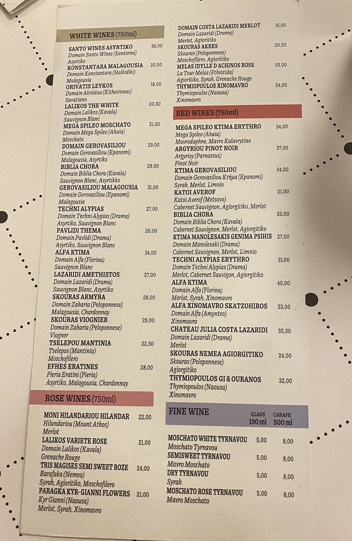Menu at The Red House, Thessaloniki