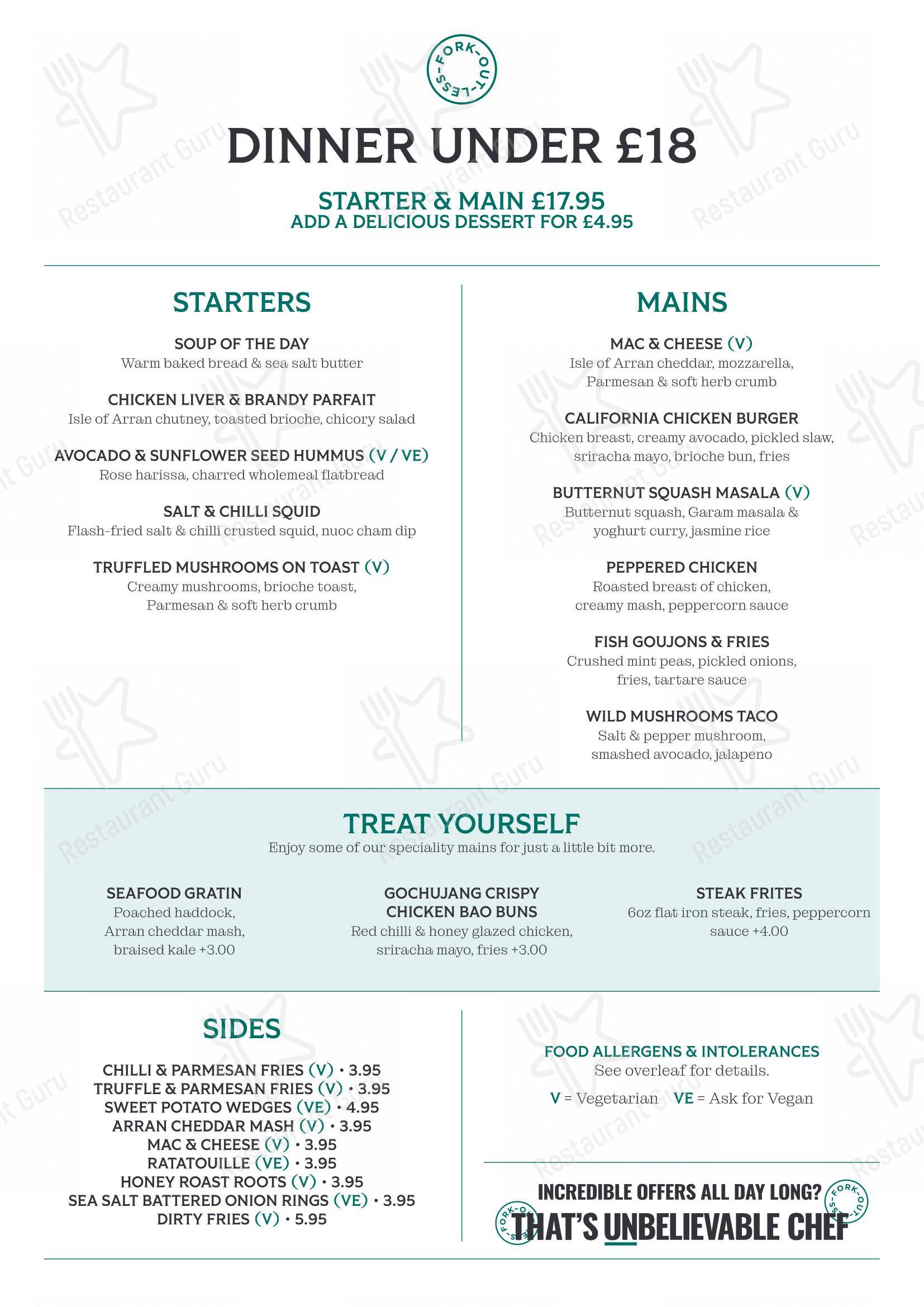 Menu at Thirty Knots pub & bar, Queensferry